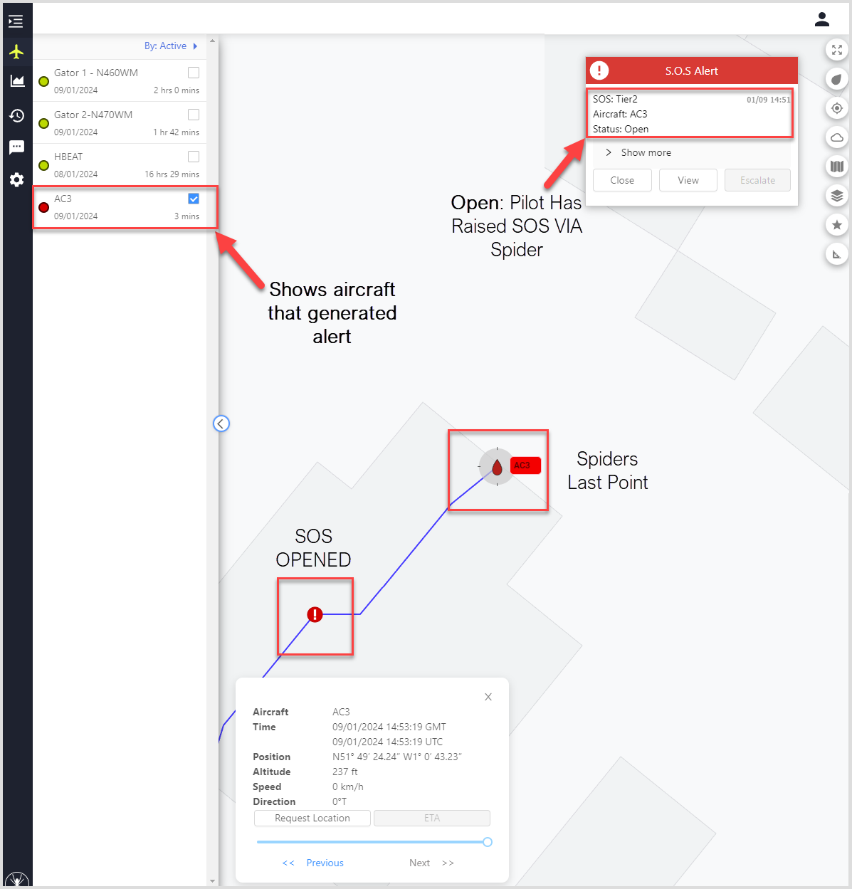 How The SOS Emergency Management Works – Spidertracks
